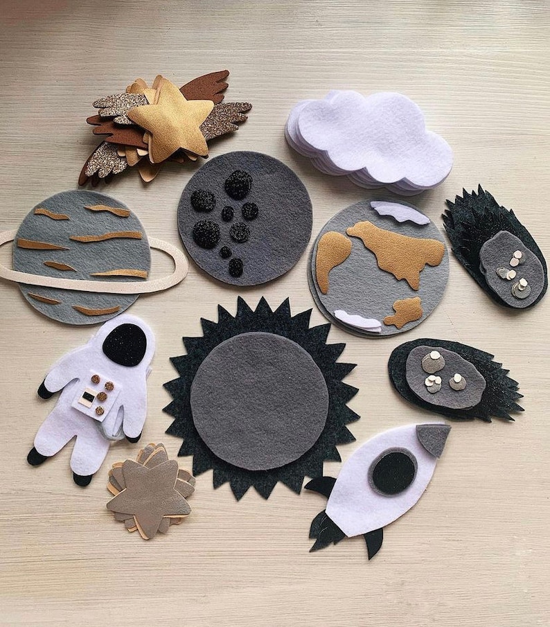 Solar System Garland/ Space Theme Bedroom and Nursery Decor/ - Etsy