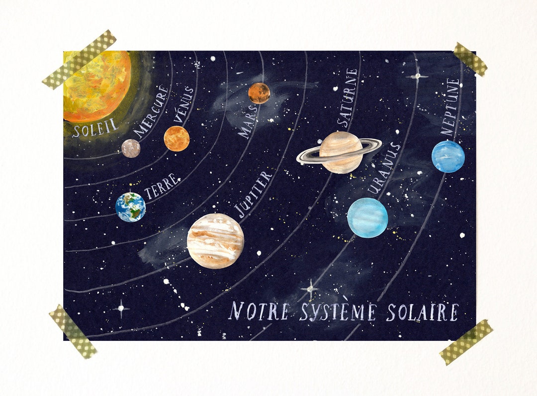 Digital Download Poster Solar System FRENCH Children's Room Boys Girls ...