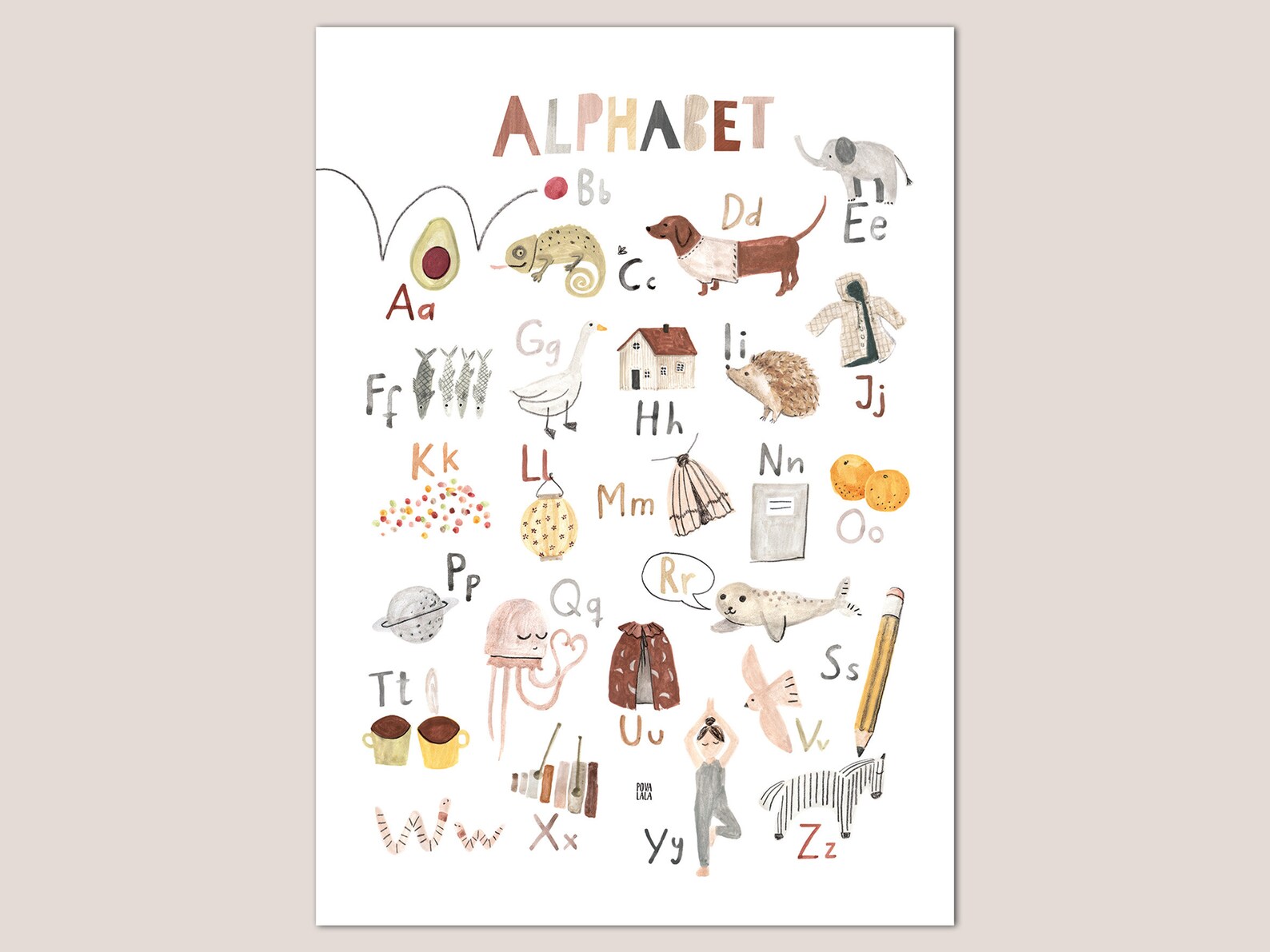 DEUTSCH Poster Alphabet Kinderzimmer Mädchen Jungen Kinder A2 - Etsy.de
