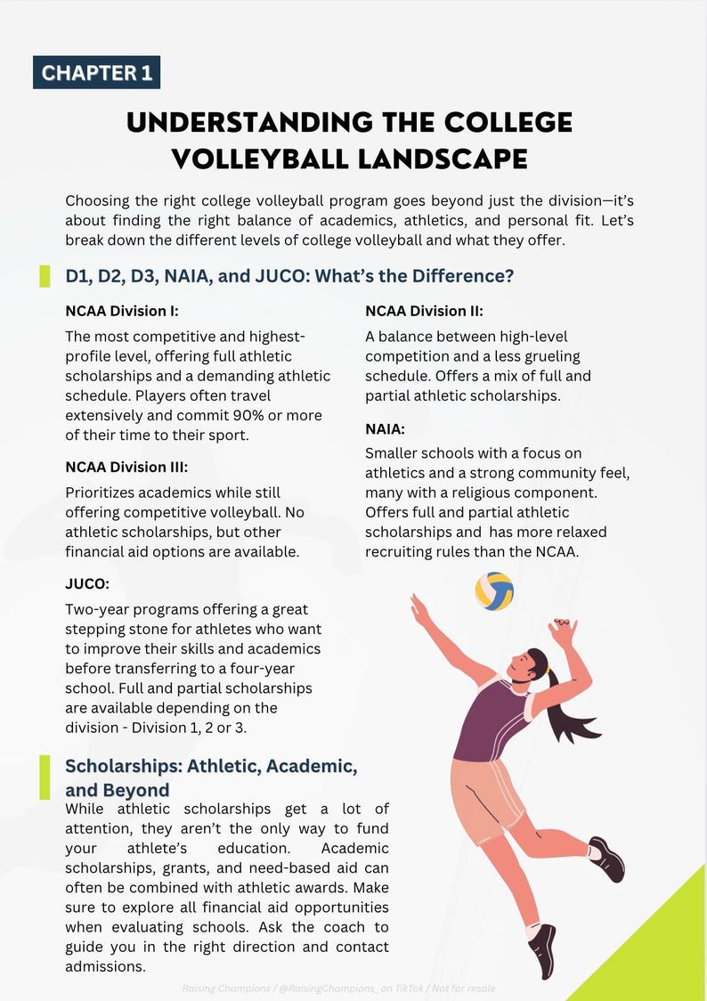 Volleyball Recruiting Guide | College Volleyball Roadmap for Parents ...