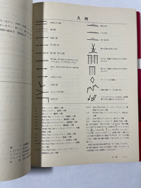 Rare Textbook Japan Bunka Fashion College Book 1 Cultural Clothing ...