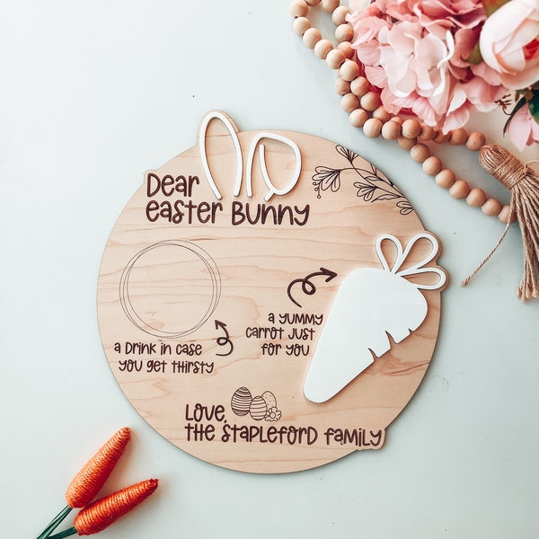 Easter Plate - Etsy