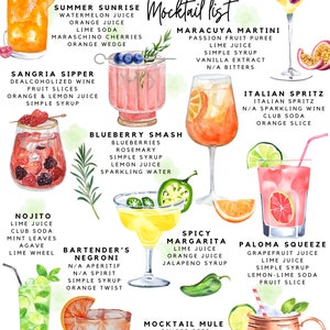 Printable Classic Mocktail List | Flavorful Non-alcoholic Drink Recipes ...