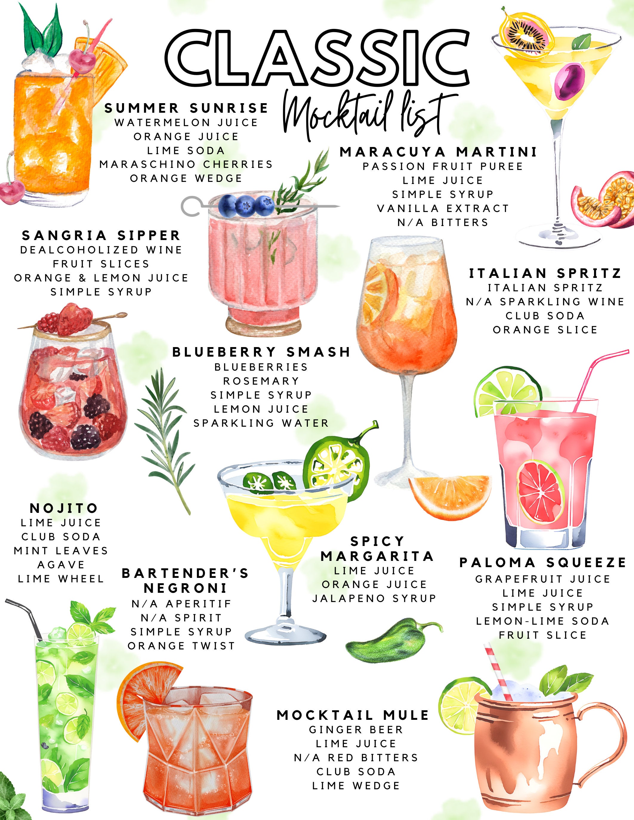 Printable Classic Mocktail List | Flavorful Non-alcoholic Drink Recipes ...
