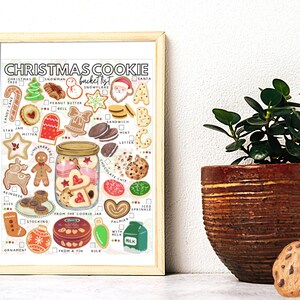 Printable Christmas Cookie Bucket List (PDF) - Etsy