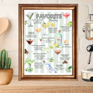 Martini Recipes Printable, Classic Martinis Drink Guide & Cocktail Menu ...