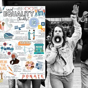 Printable Racial Equality Checklist | Racial Justice To-do List - Etsy