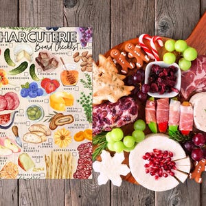 Printable Charcuterie Board Checklist | Meat and Cheese Board Grocery ...
