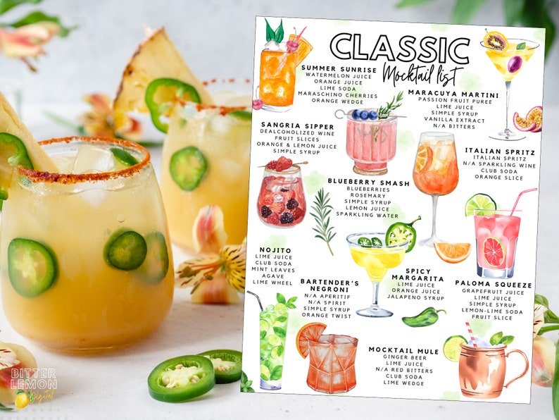 Printable Classic Mocktail List | Flavorful Non-alcoholic Drink Recipes ...