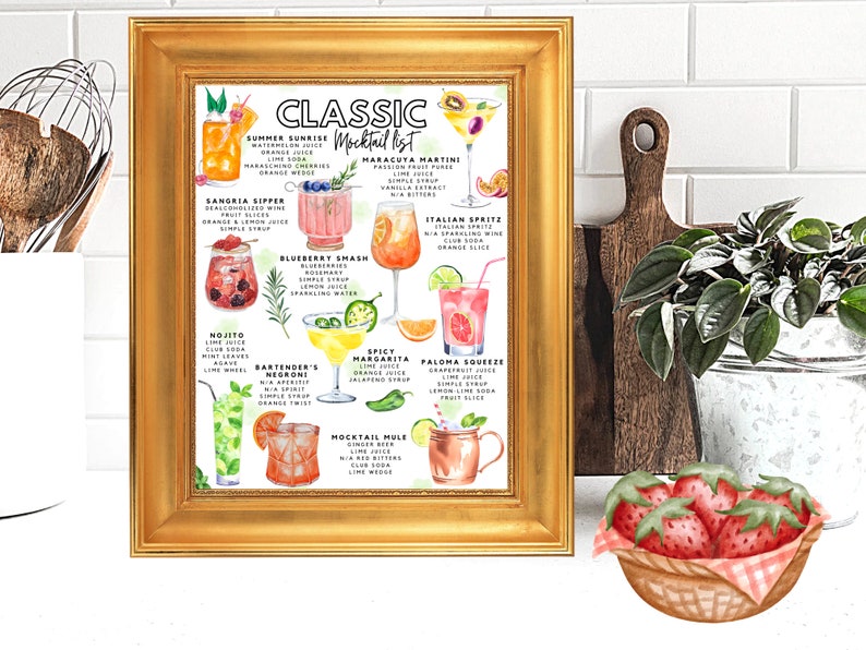 Printable Classic Mocktail List | Flavorful Non-alcoholic Drink Recipes ...