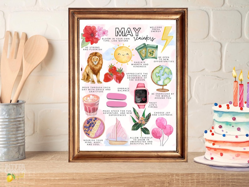 Printable May Reminders List | May Affirmations - Etsy