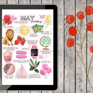 Printable May Reminders List | May Affirmations - Etsy