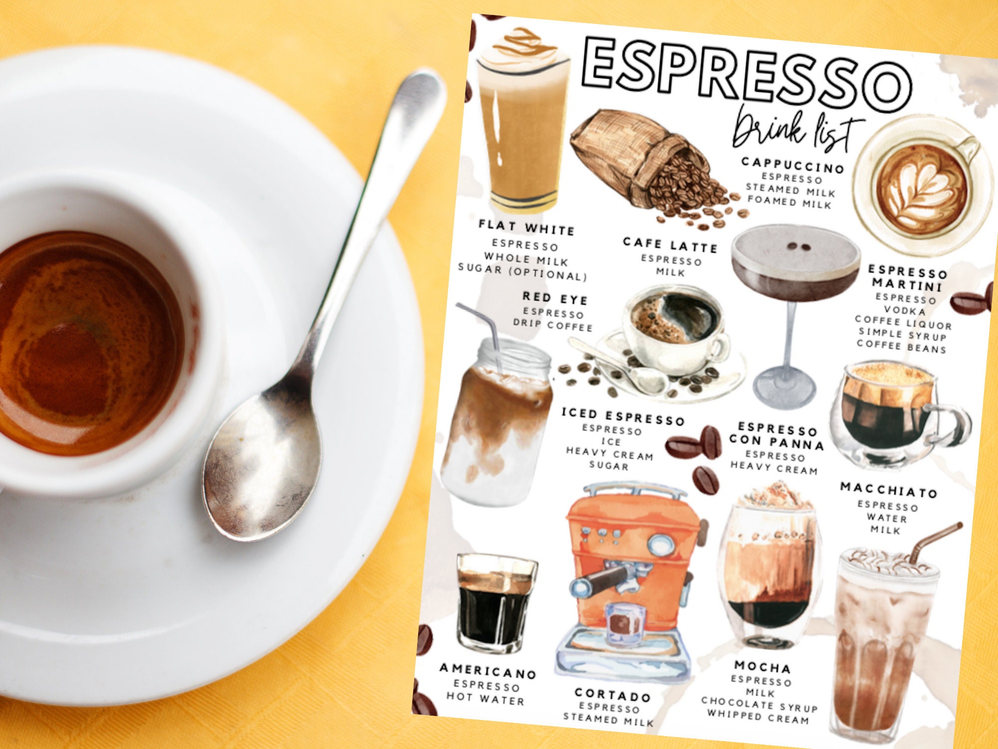 Printable Espresso Drink List Espresso Drink Recipes - Etsy