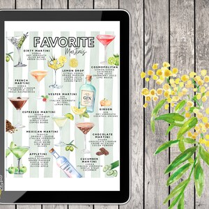 Printable Favorite Martinis List | Classic Martini Recipes - Etsy