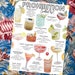 Printable Prohibition Cocktail List | 1920's Drink Recipes - Etsy
