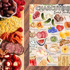 Printable Charcuterie Board Checklist | Meat and Cheese Board Grocery ...