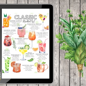 Classic Non Alcoholic Mocktail Recipes List | Alcohol-free Party Drinks ...