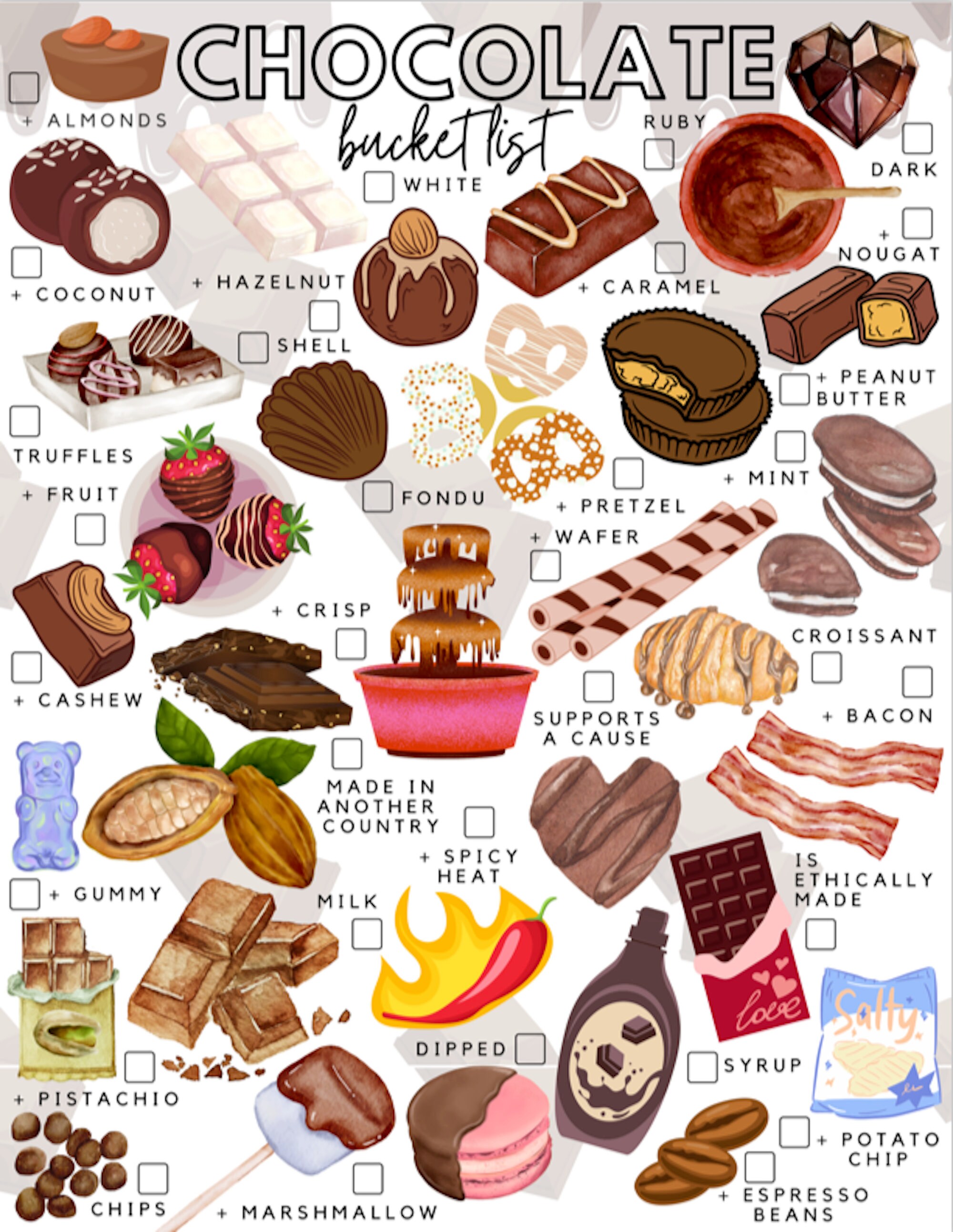 Printable Chocolate Bucket List Chocolate To-eat List - Etsy