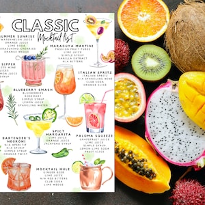 Printable Classic Mocktail List | Flavorful Non-alcoholic Drink Recipes ...