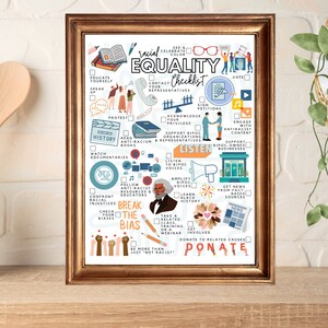Printable Racial Equality Checklist | Racial Justice To-do List - Etsy