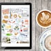 Printable Seattle Bucket List: To-do Checklist (PDF Download) - Etsy