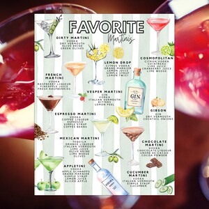 Printable Favorite Martinis List | Classic Martini Recipes - Etsy