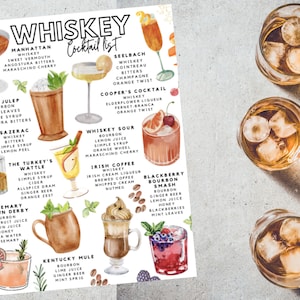 Printable Whiskey Cocktail List | Whiskey Drink Recipes - Etsy