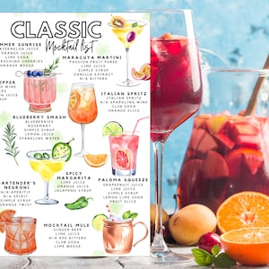 Printable Classic Mocktail List | Flavorful Non-alcoholic Drink Recipes ...