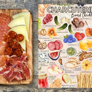 Printable Charcuterie Board Checklist | Meat and Cheese Board Grocery ...