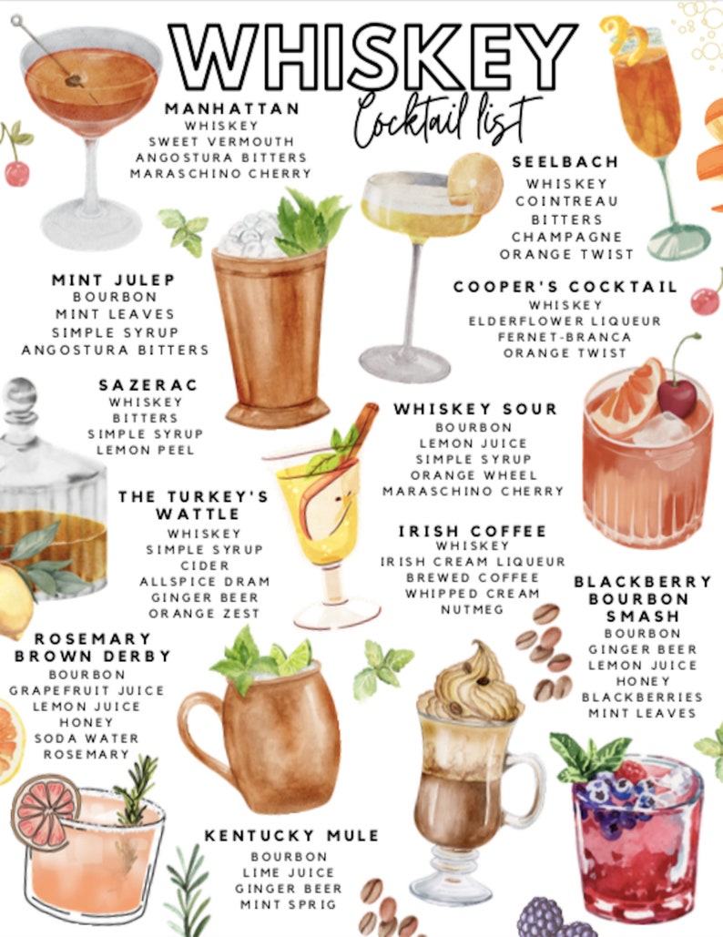 Printable Whiskey Cocktail List | Whiskey Drink Recipes - Etsy