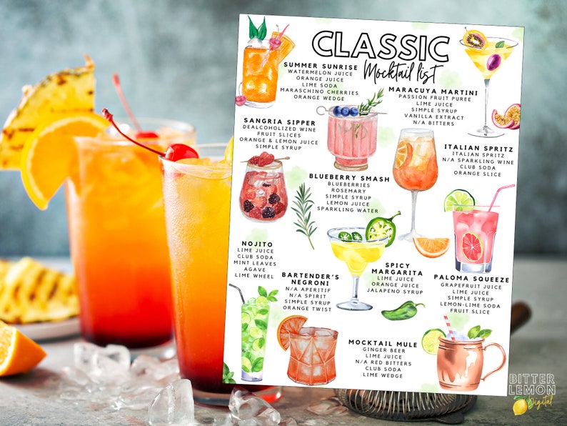 Printable Non-alcoholic Drink Recipes List | Mocktail Ideas Checklist ...
