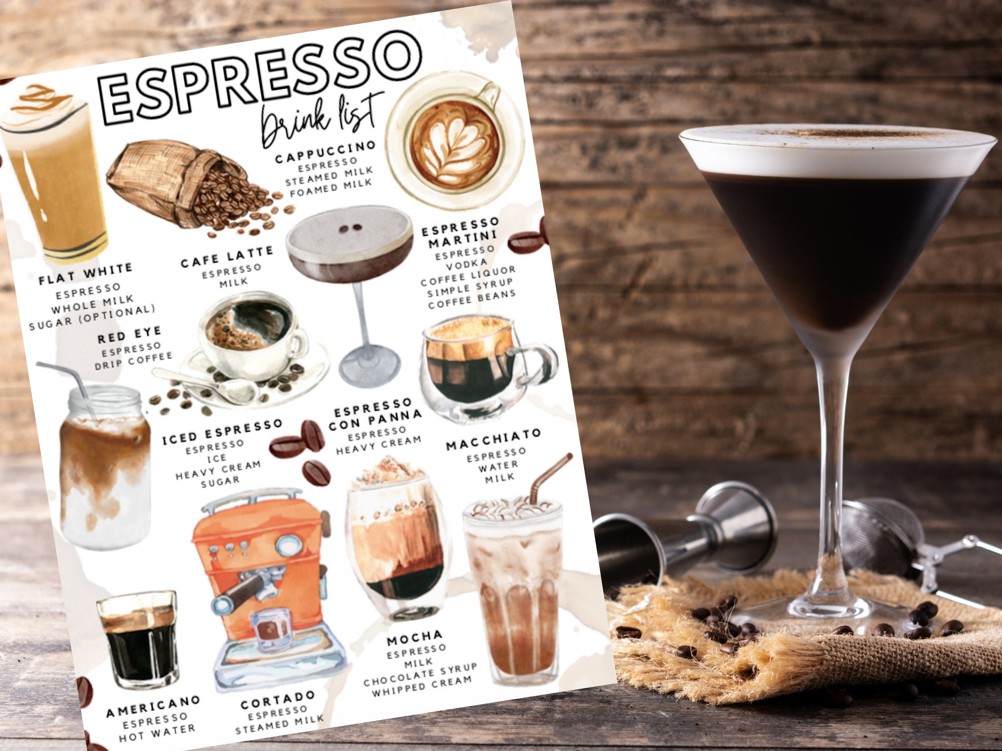 Printable Espresso Drink List Espresso Drink Recipes - Etsy