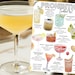 Printable Prohibition Cocktail List | 1920's Drink Recipes - Etsy