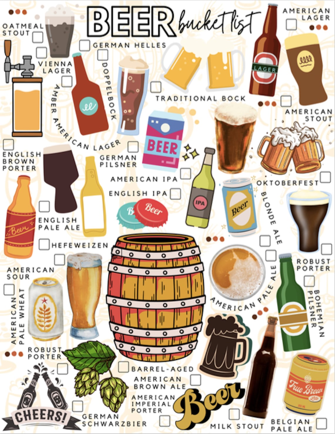Printable Beer Bucket List Beer Lover's To-drink List Types of Beer - Etsy
