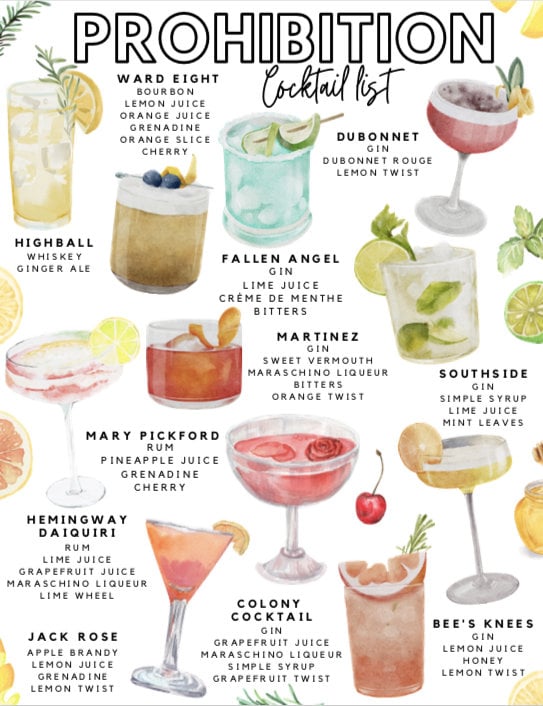 Printable Prohibition Cocktail List | 1920's Drink Recipes - Etsy