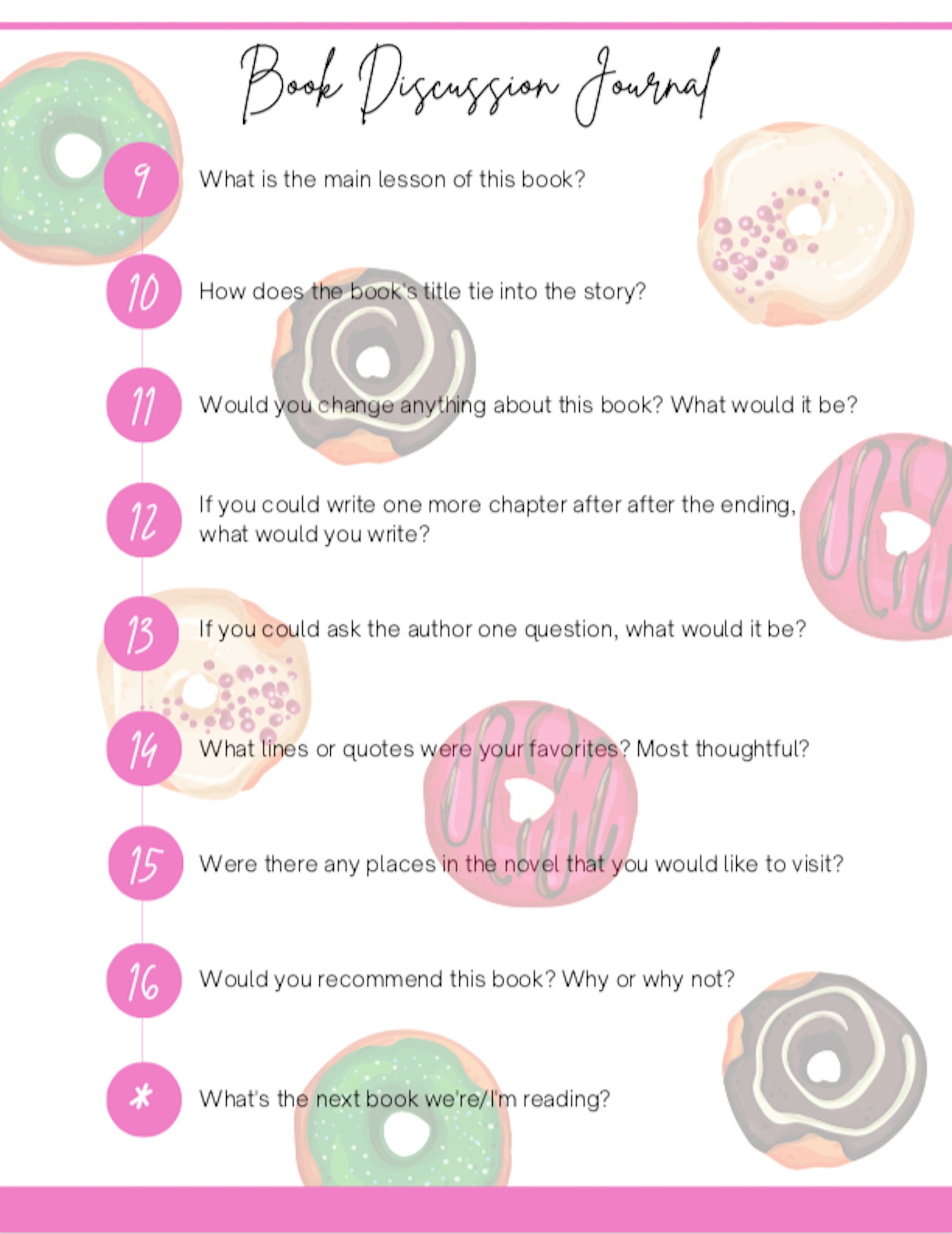 Book Club Discussion Journal Printable Delicious Donuts - Etsy