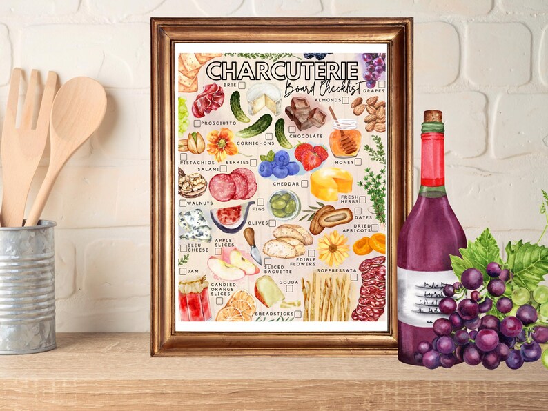Printable Charcuterie Board Checklist | Meat and Cheese Board Grocery ...