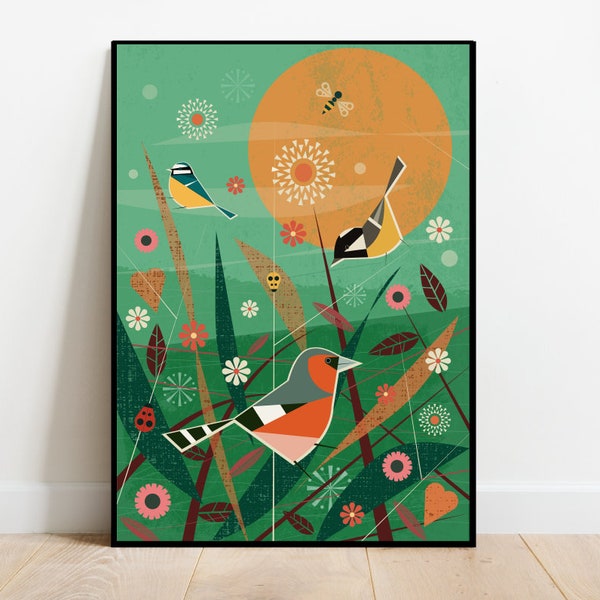 British Birds Poster - Etsy UK