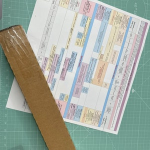 PRINTED All-inclusive Sewing Chart. A Guide for Choosing Fabrics ...