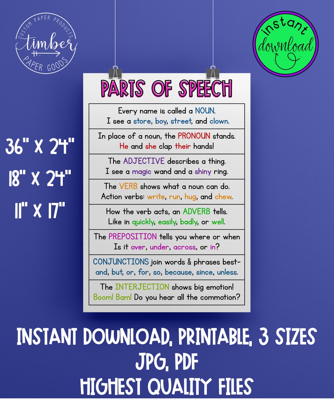 PRINTABLE Parts of Speech Anchor Charts! 3 Sizes. Parts of Speech. ELA ...