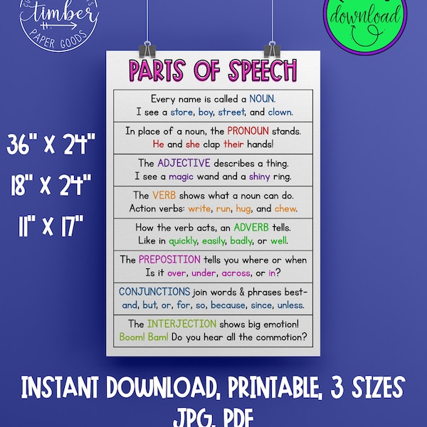 Parts of Speech Posters - Etsy