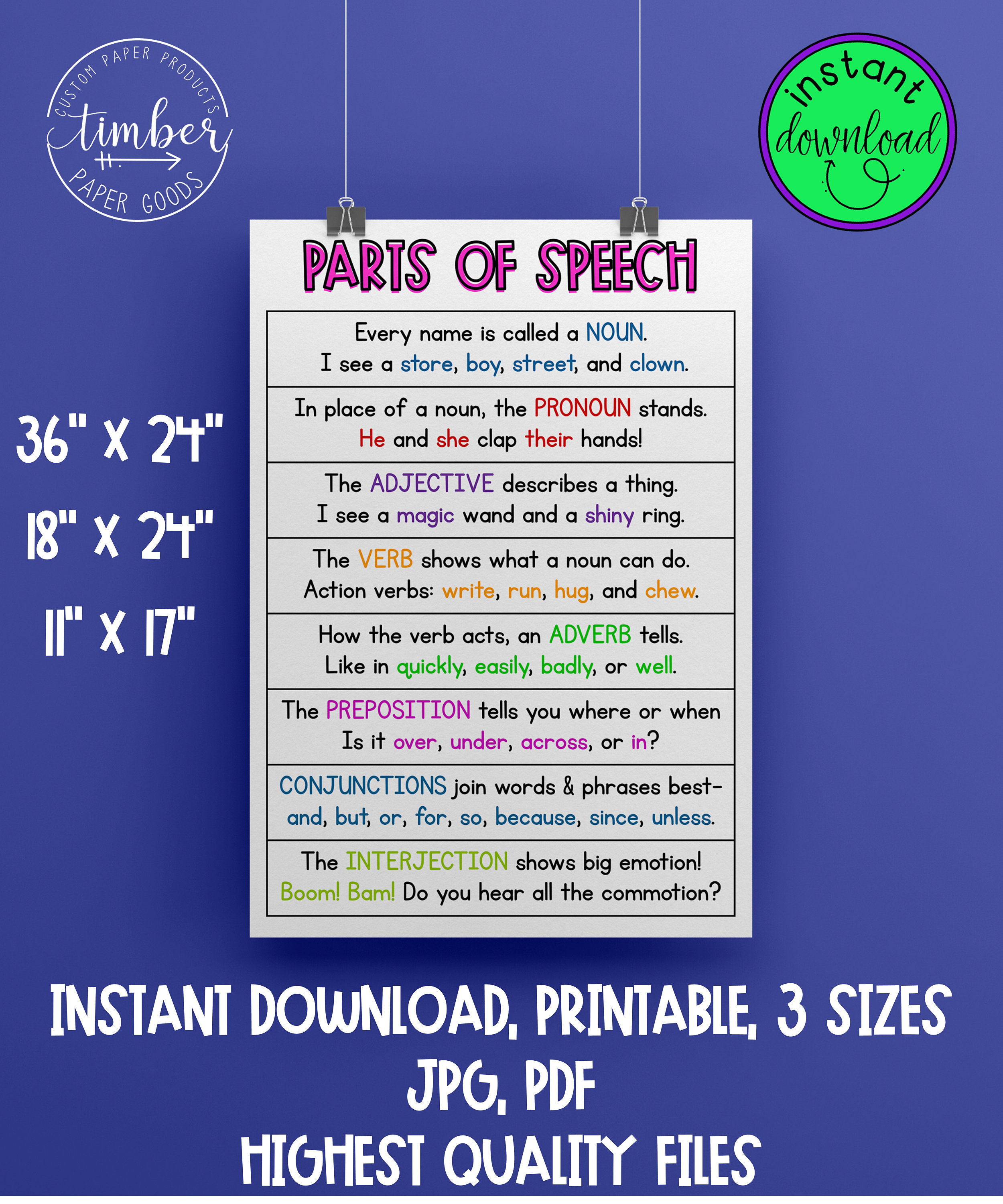 Parts Of Speech Chart Printable Laminated 8 Parts Of Speech Charts For