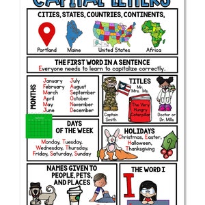 6 PRINTABLE Anchor Charts, 3 Sizes Each, Classroom Anchor Charts, ELA ...