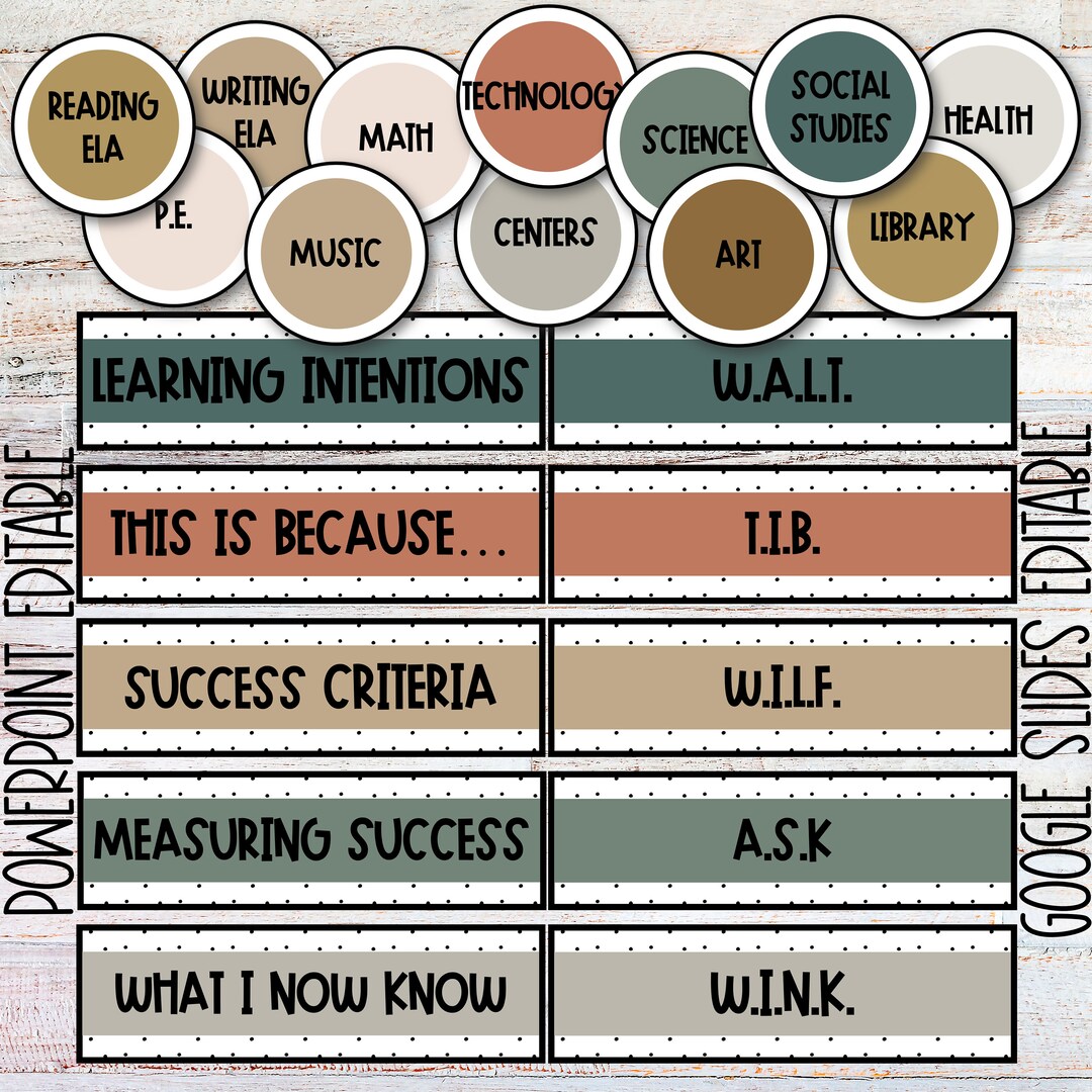 Learning Intentions | EDITABLE | Google Slides | Powerpoint | Modern ...