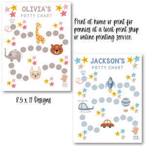 Editable Potty Training Rewards Chart | Potty Training Printables ...