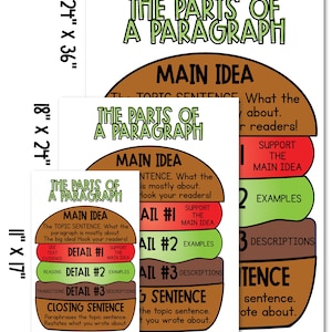 PRINTABLE Anchor Charts! 3 Sizes. Hamburger Paragraph Writing Chart ...