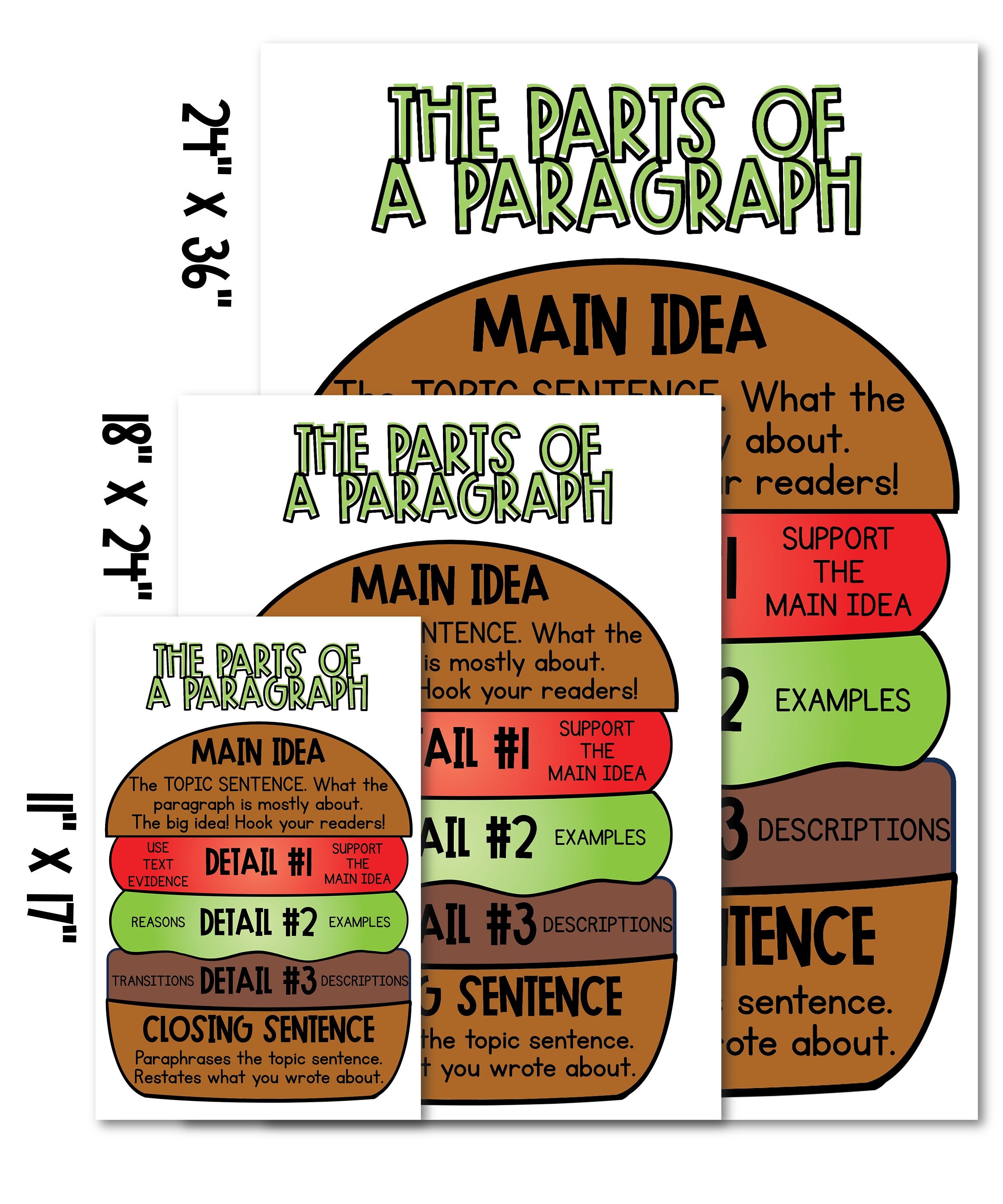 PRINTABLE Anchor Charts! 3 Sizes. Hamburger Paragraph Writing Chart ...