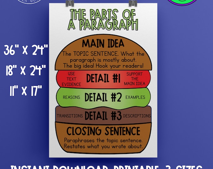 Parts of a Paragraph, Writing, English Language Arts, Reading, Anchor ...