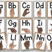 ASL Sign Language Alphabet Posters, American Sign Language Alphabet ...