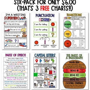 PRINTABLE Anchor Charts! 3 Sizes Included. Writing Anchor Chart. ELA ...